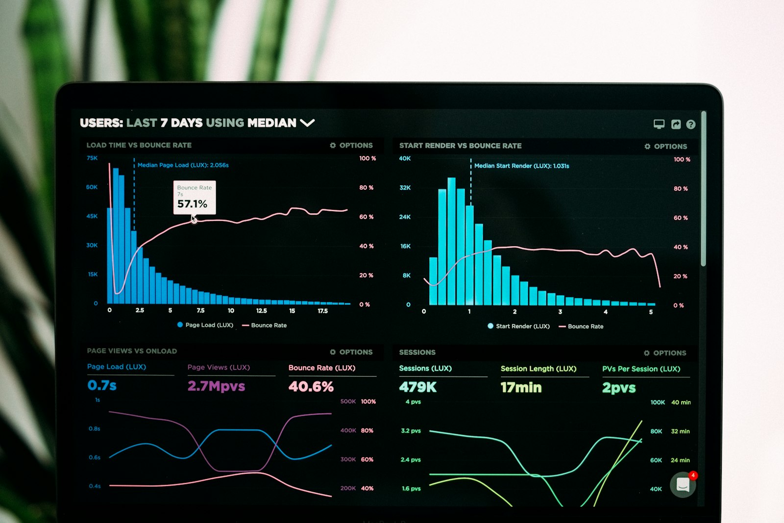 Staque IO | infra-ops platform for AI and HPC workloads